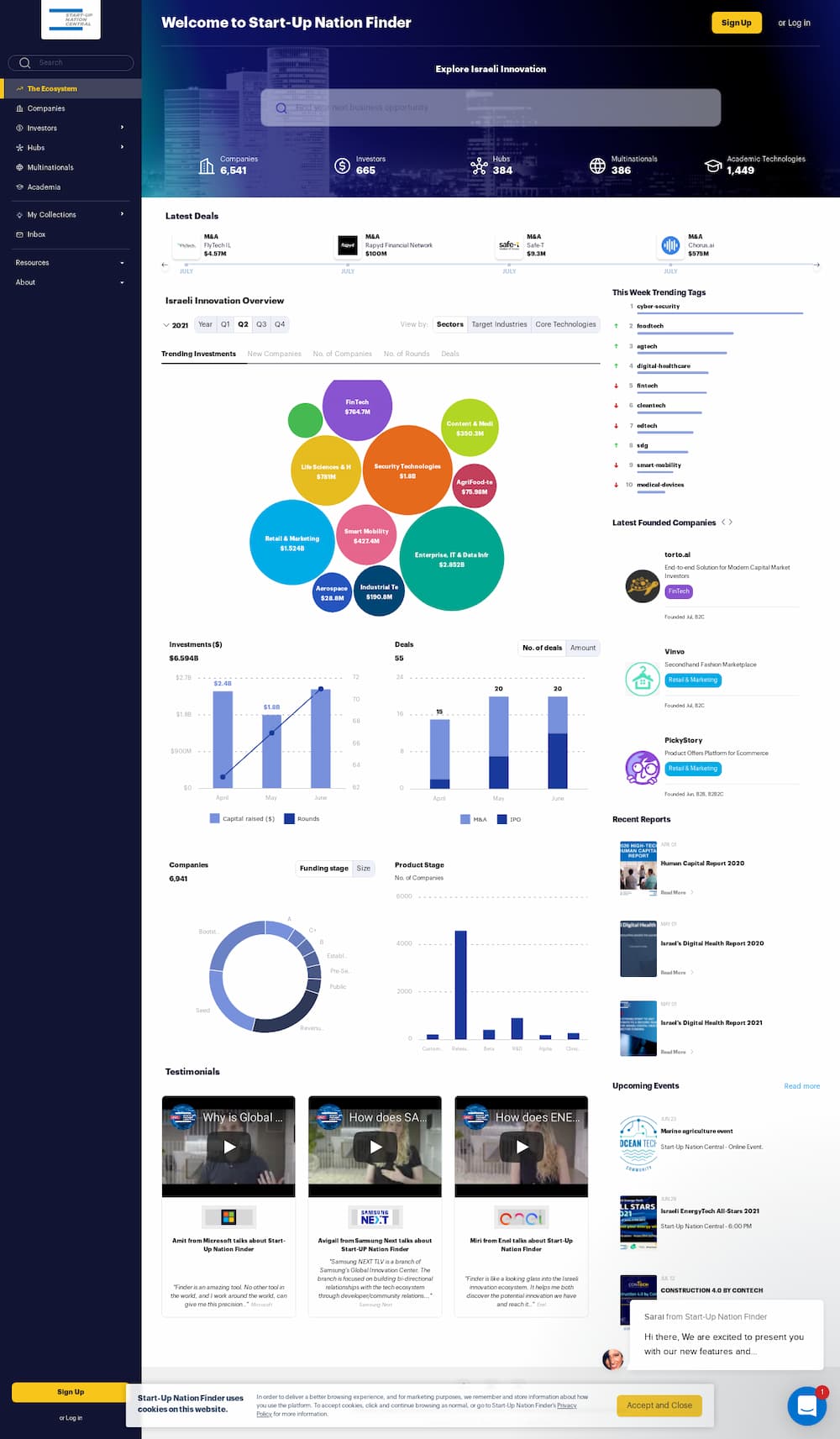 イスラエルのイノベーション企業情報が集結「Start-Up Nation Finder」